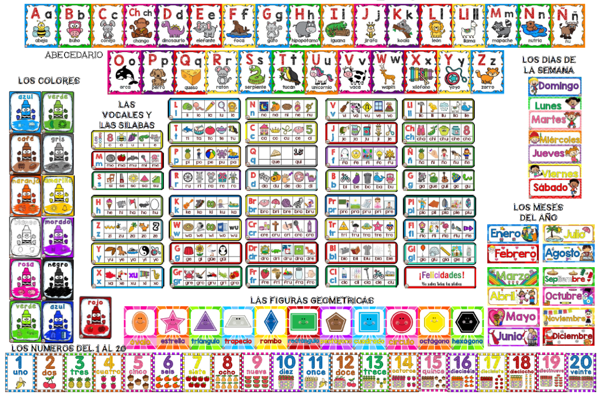 Tablero de Apoyo Escolar – Descargas Digitales